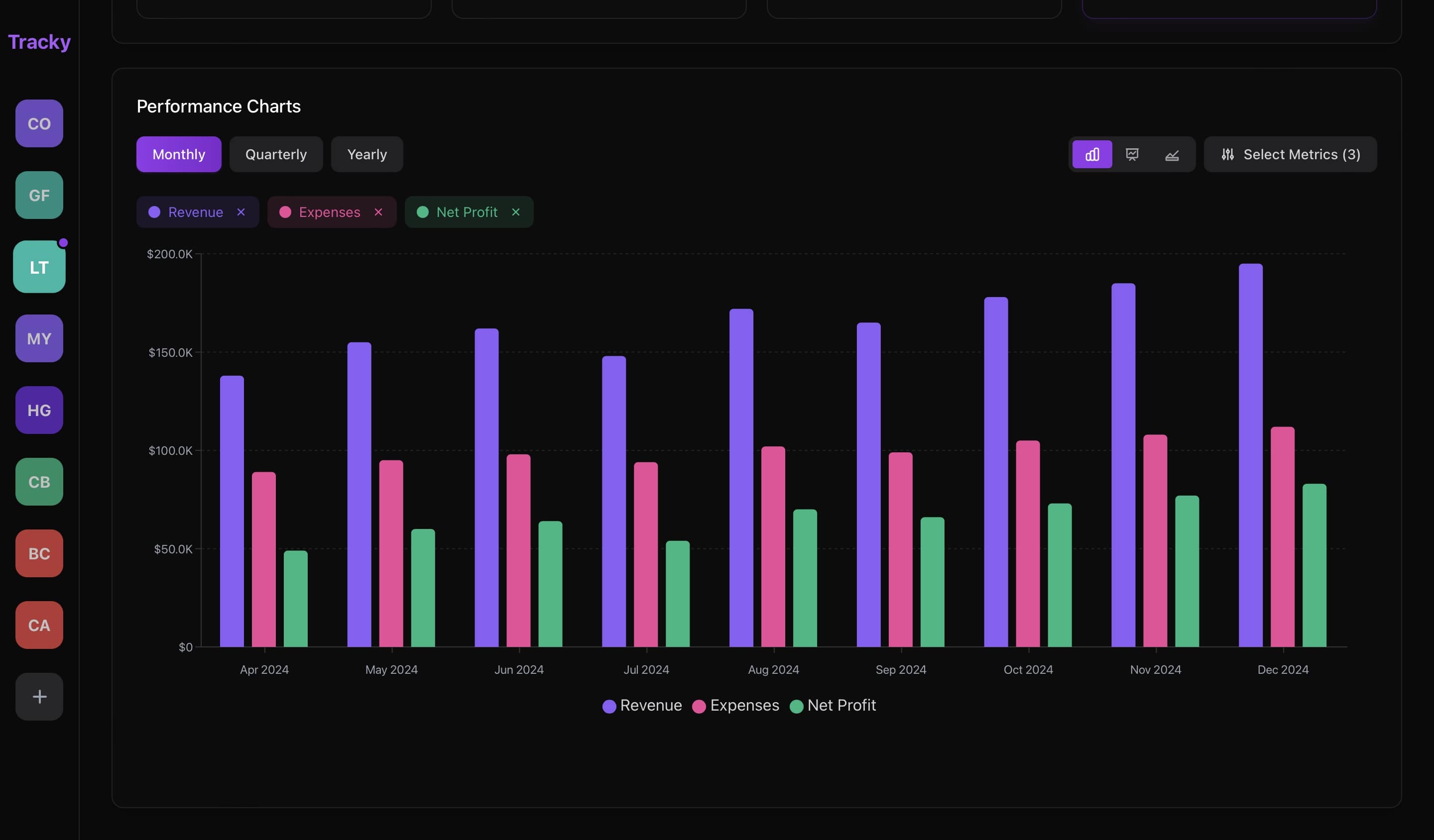 Tracky - One dashboard for all your data sources